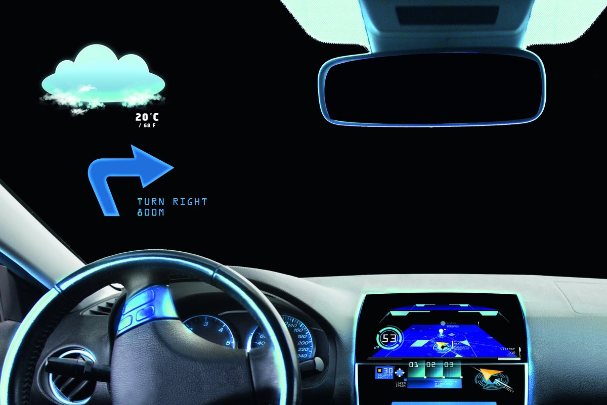 Sharp imaging in head-up display (HUD) for automotive glass.